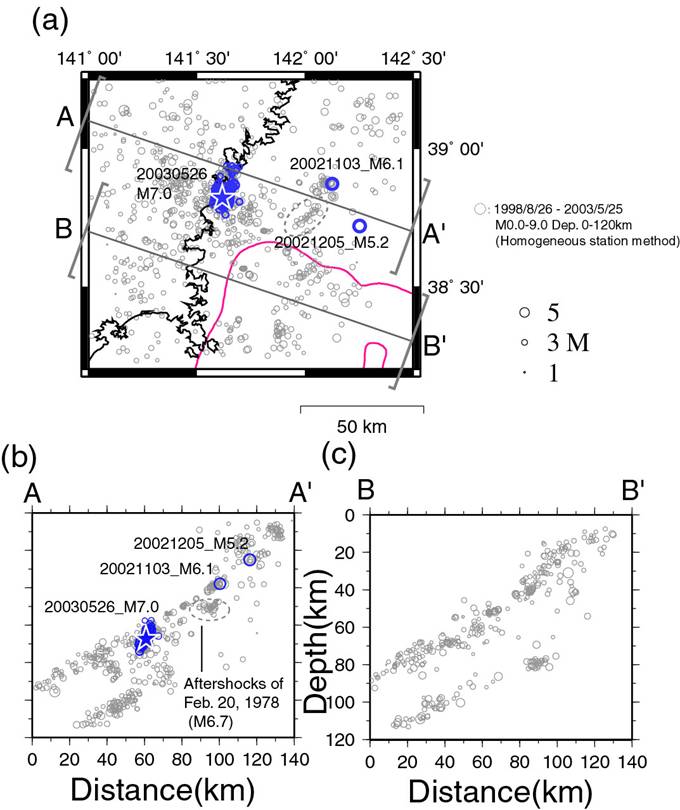第 3 図 a 1978 年 宮城 県 沖 地震 の アスペ リ ティ 周辺 で の 微小 地震 の